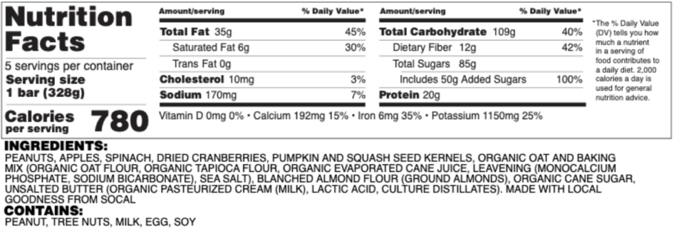 FDA Food Labeling 101 | The Labels | LabelCalc