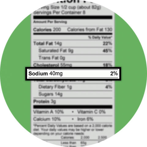 Understanding FDA Food Labeling: A Guide for Food Manufacturers